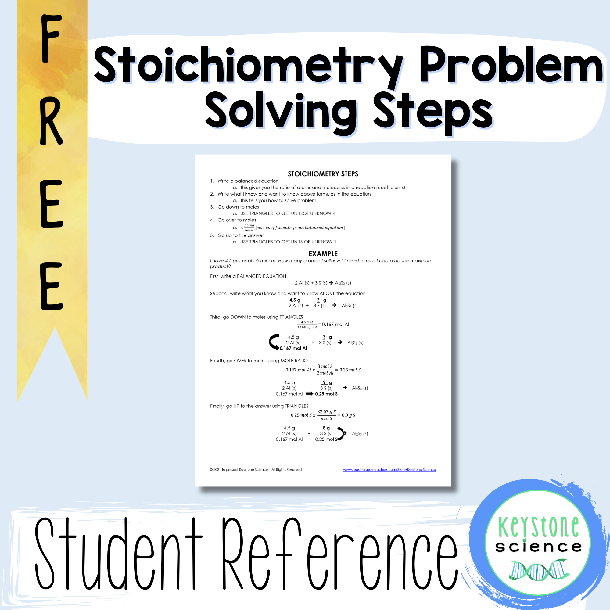 FREE Steps to Solve Stoichiometry Problems Chemistry Reference Page – Keystone Science