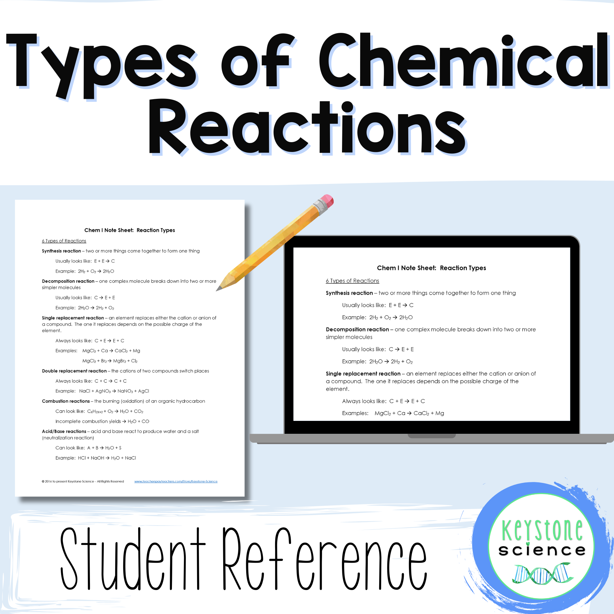 Chemistry Types of Chemical Reactions Notes Handout Cheat sheet ...