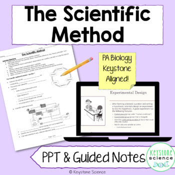 Scientific Method Experimental Design Inquiry Process PowerPoint & Gui ...