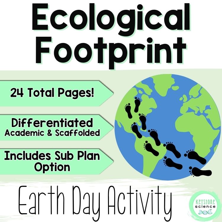 Ecological Footprint Activity for Earth Day Human Impacts on Environme ...