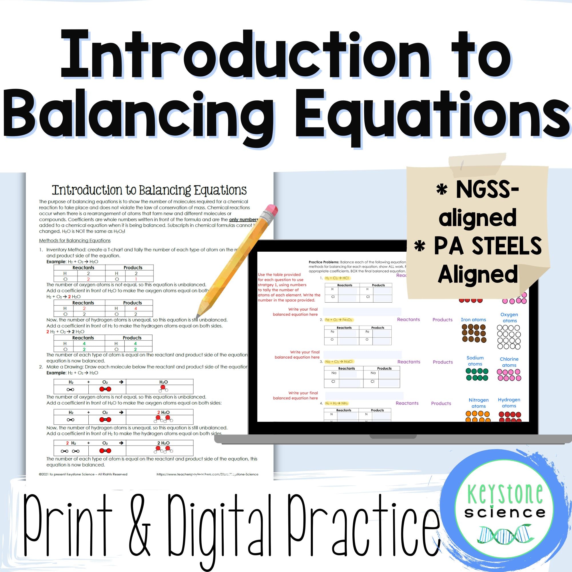 Introduction to Balancing Equations Chemistry – Keystone Science