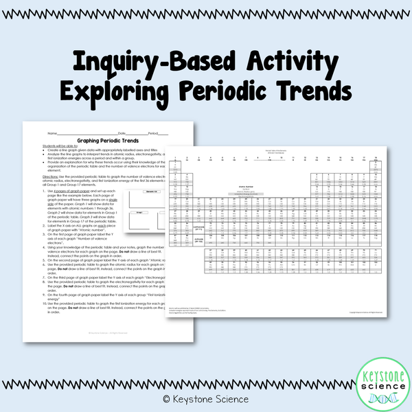 Graphing Periodic Trends Differentiated Periodic Table Inquiry Activit ...
