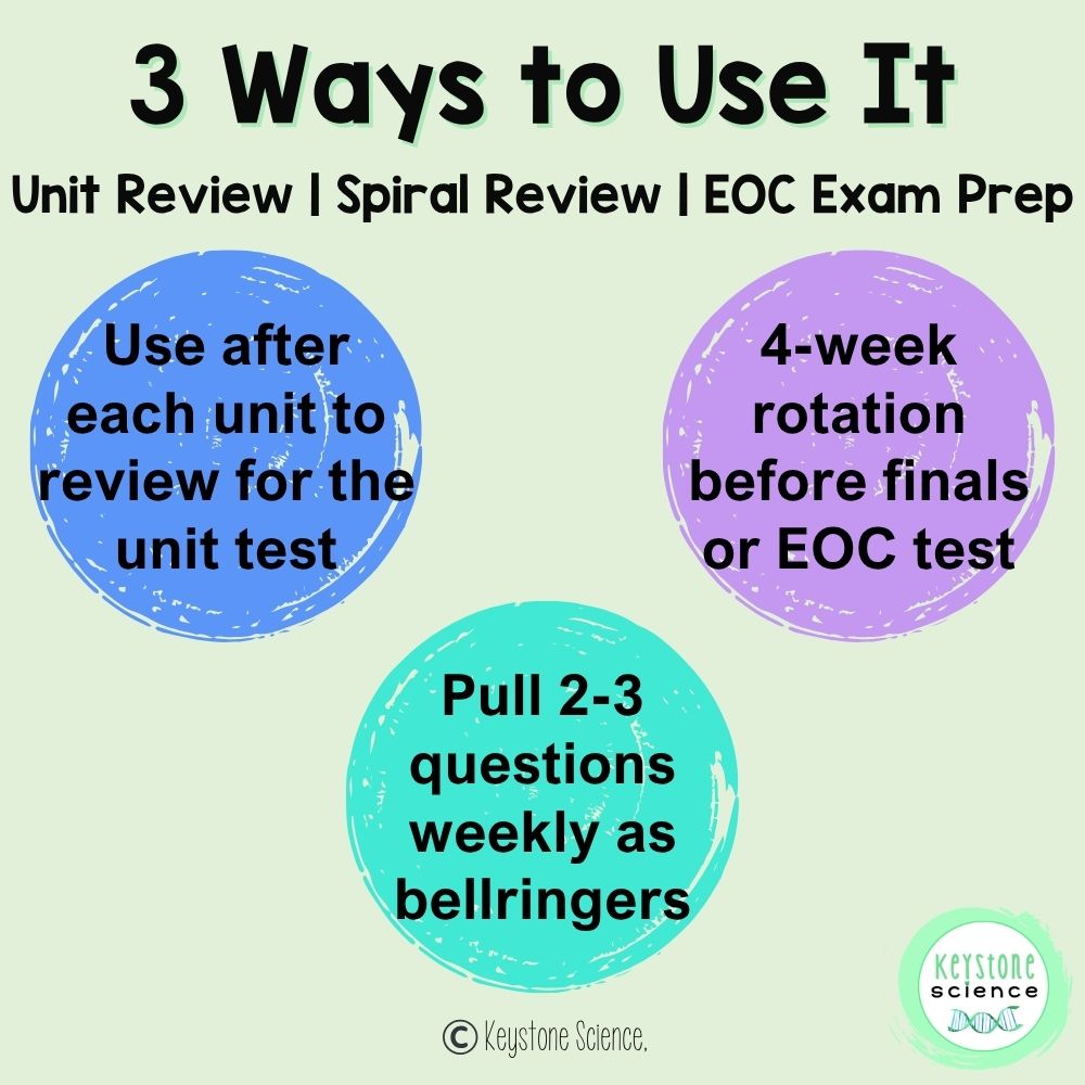 NGSS Aligned Biology End of Year Review Worksheets EOC Test Prep High ...