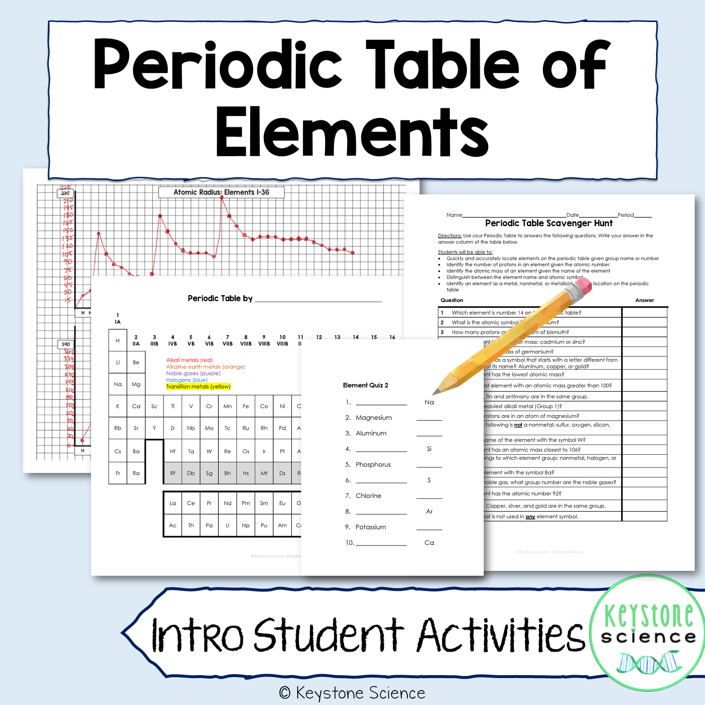 Periodic Table Organization and Trends Activities Inquiry-Based & Diff ...